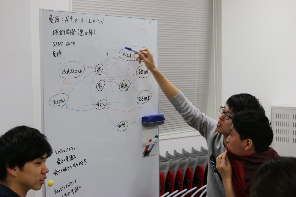システム思考：思考法の先を見据えて－全体を見ることで見えるもの－｜activity Reports｜大阪大学超域イノベーション博士課程